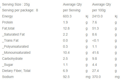 Royal Confectionery Macadamia Nut Salted & Roasted 300g | Natonic